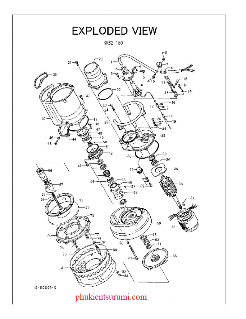 Bầu máy bơm Tsurumi KRS2-150, bầu máy bơm 9Kw